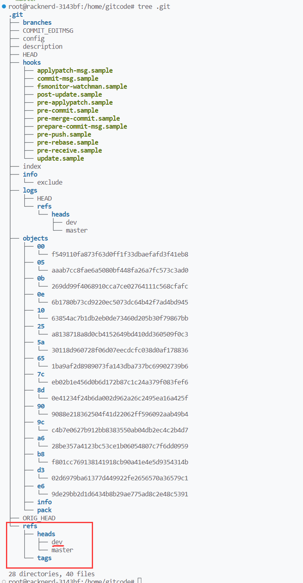 Git的原理以及基本操作 | 目录结构、分支管理、远程操作以及实战 - 知乎