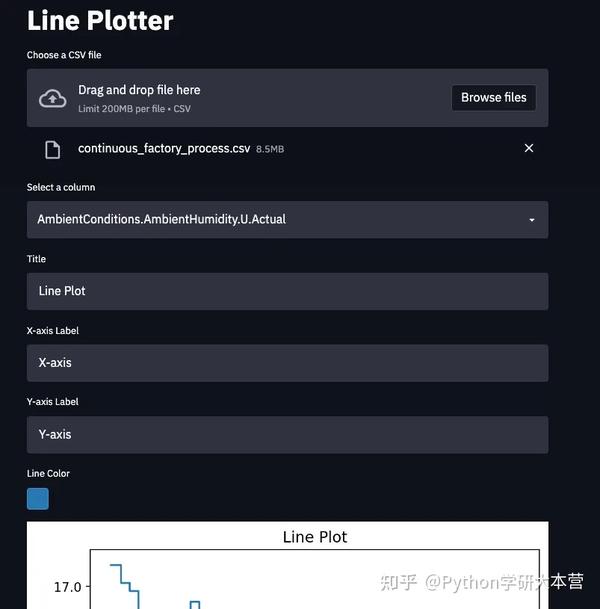 使用Streamlit和Matplotlib创建交互式折线图 - 知乎