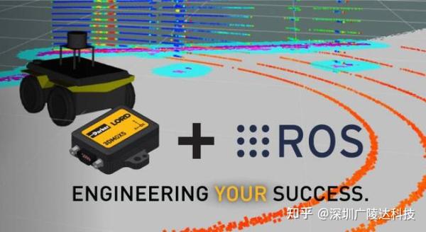 3DMGX5-AHRS 航姿参考系统 Parker Lord/美国 - 知乎