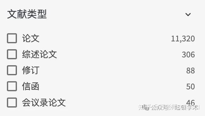 环境科学//中科院2区Top//因子7//编号H205 - 知乎