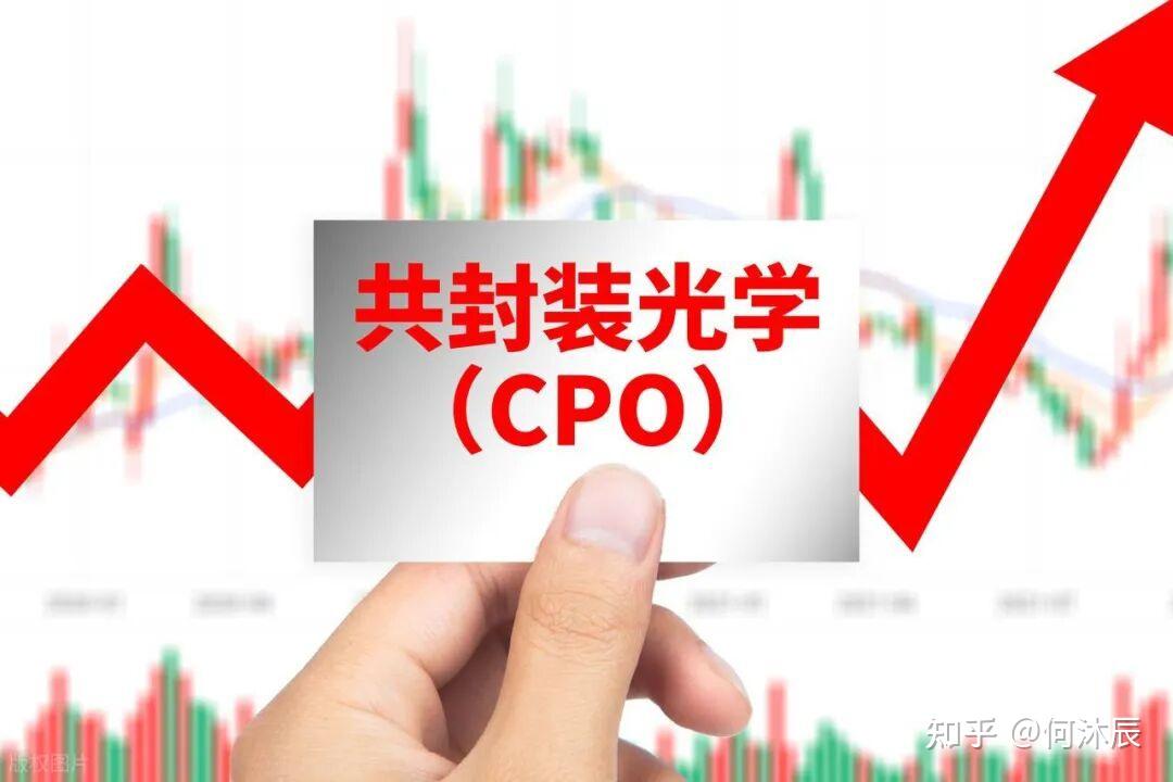 PCB+CPO概念火爆，八家具有潜力公司（名单） - 知乎