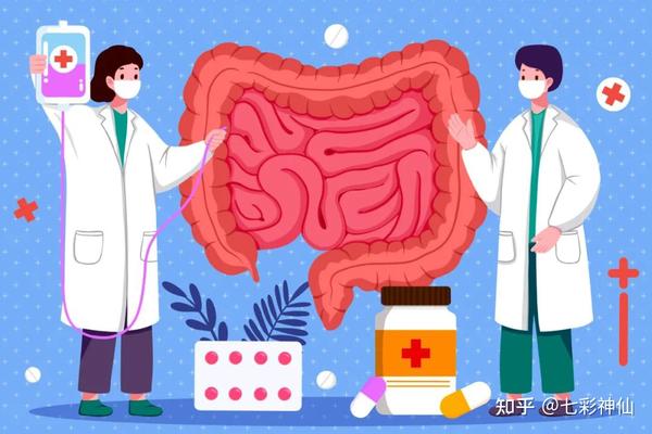 肠镜前的肠道准备可不只是 喝泻药”,关键这步,很多人都不知道! 知乎