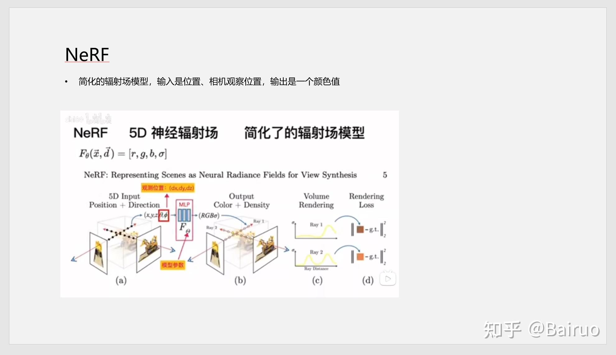 可微渲染、NeRF相关技术概念急速入门 - 知乎