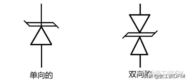 TVS二极管PCB布局技巧讲解，带你轻松搞定TVS二极管保护电路 - 知乎