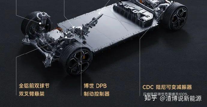 小米SU7营销全纪录 - 知乎