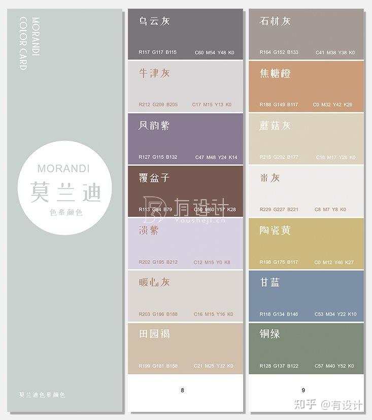 《莫兰迪色卡》莫兰迪色系颜色色值大全 - 知乎