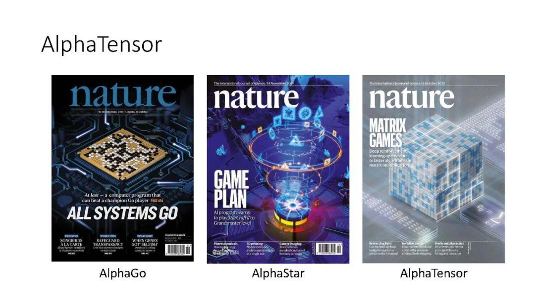 李宏毅老师讲解！《AlphaTensor: 用强化学习 找出更有效率的矩阵相乘，附Slides与视频 - 知乎