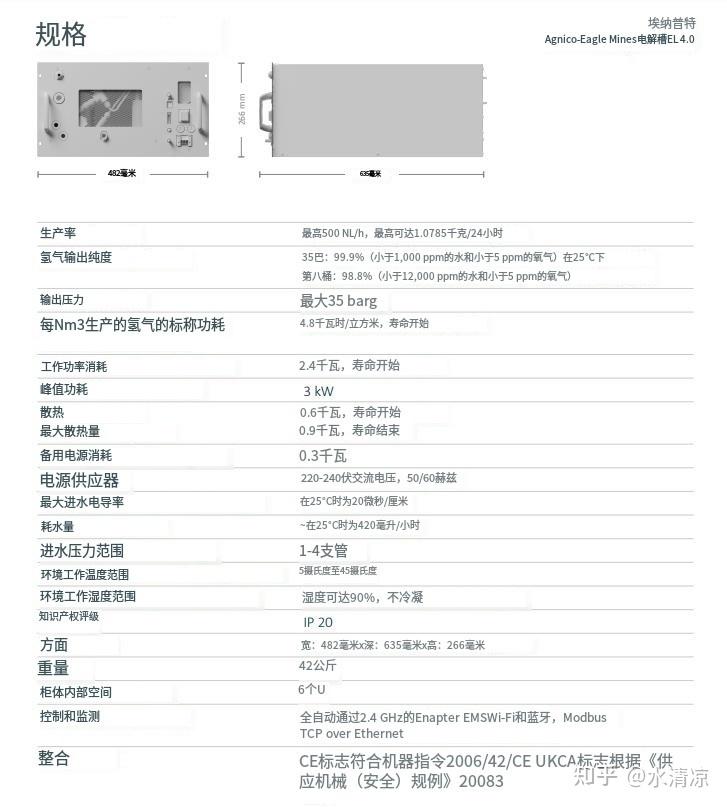 关于对Enapter电解槽系统及EL4.0和其他型号相关介绍 - 知乎
