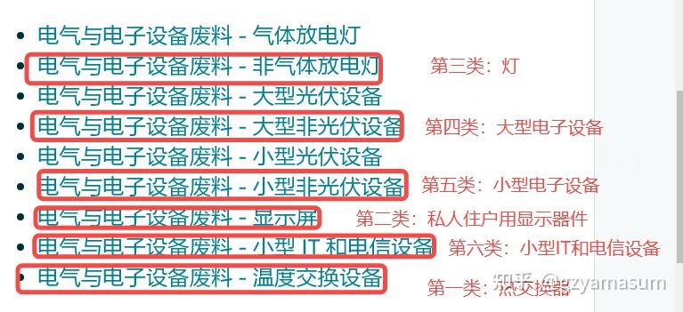 注意！德国WEEE上传入口开启，亚马逊上传步骤解析 - 知乎