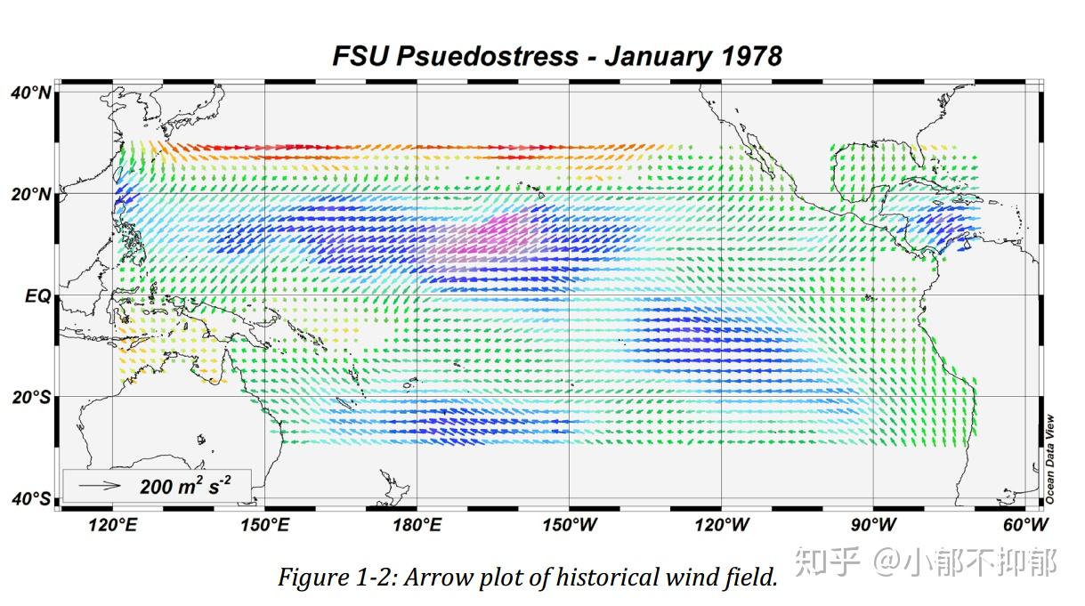 Ocean Data View学习笔记：一、Ocean Data View软件介绍 - 知乎