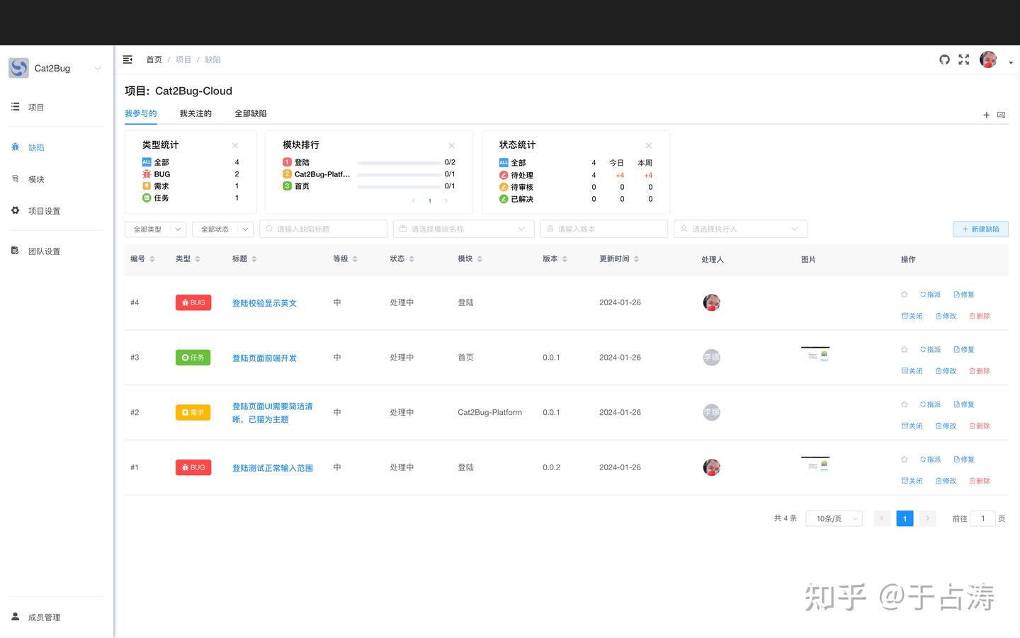 轻量化开源 BUG 管理系统 Cat2Bug-Platform - 知乎