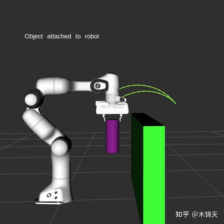 【ROS2 & MoveIt2】MoveIt 2 Examples - Move Group C++ Interface - 知乎