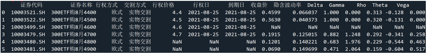 Python读取MySQL数据库基本操作 - 知乎