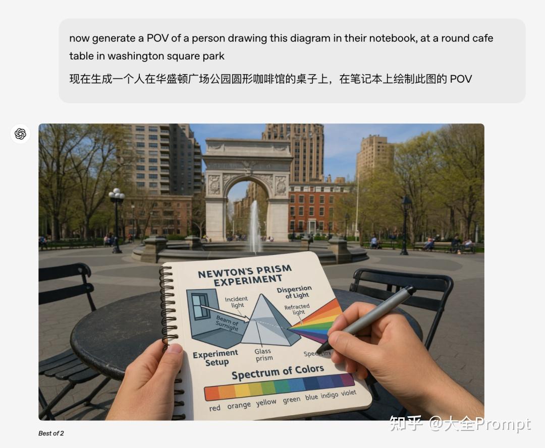 GPT-4o多模态生图正式上线，用嘴改图，整个设计圈都 emo 了！(附20+场景示例) - 知乎