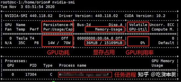 Kaggle免费GPU使用攻略 - 知乎