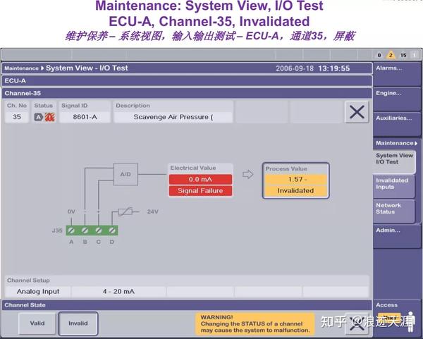 船舶电喷主机 MAN ME-C MOP控制操作 - 知乎