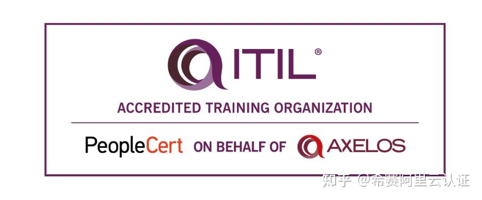 ITIL®4认证详解！内含“好礼”等你来领~ - 知乎