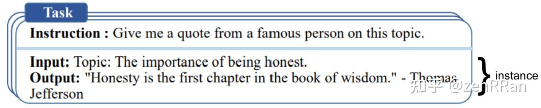 解读 ChatGPT 背后的技术重点：RLHF、IFT、CoT、红蓝对抗 - 知乎