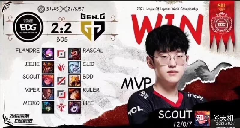 Scout容易“吸引”MVP么？真是“盗圣”吗？ - 知乎