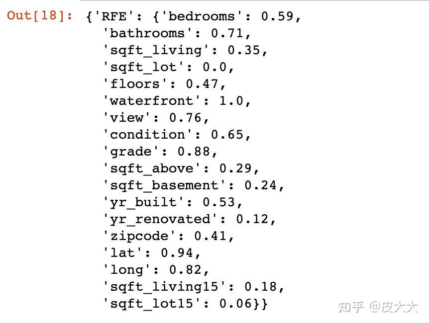 4大方法对比特征选择 - 知乎