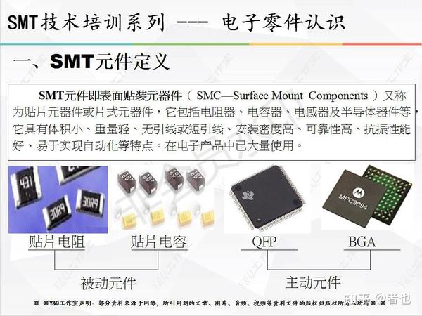 SMT技术培训系列---电子元件认识1 - 知乎