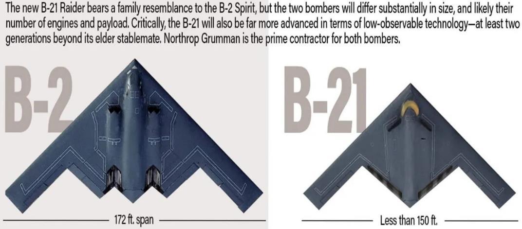 评美国新轰炸机B-21 - 知乎