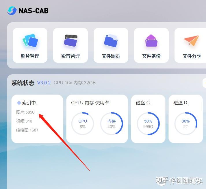 一键安装的NAS,Win10可用,NasCab让你忘记黑群晖? 照片管理功能介绍 - 知乎