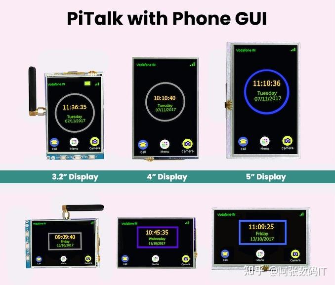 PiTalk达到众筹目标，因为Raspberry Pi可以变成手机 - 知乎
