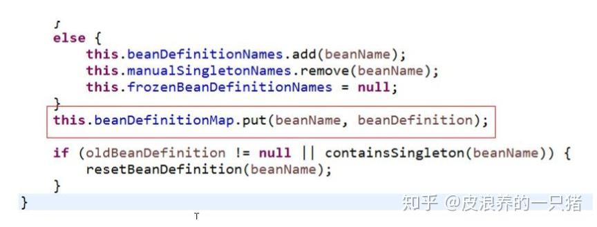 Java学习之——Spring框架大概执行流程，以及源码分析 - 知乎