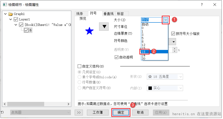 Origin如何对图中的某一点进行个性化设置？ - 知乎