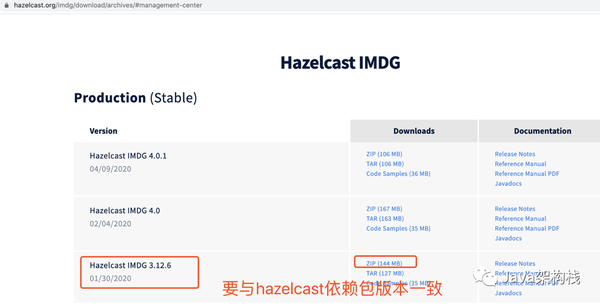 爆破专栏丨SpringBoot2.x系列教程之整合Hazelcast实现分布式缓存 - 知乎