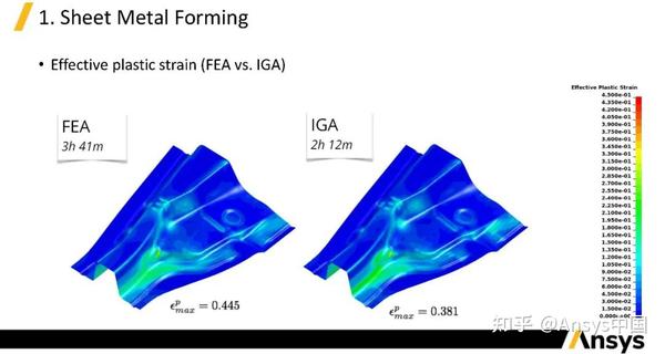 LS-DYNA IGA同几何分析介绍（下） - 知乎