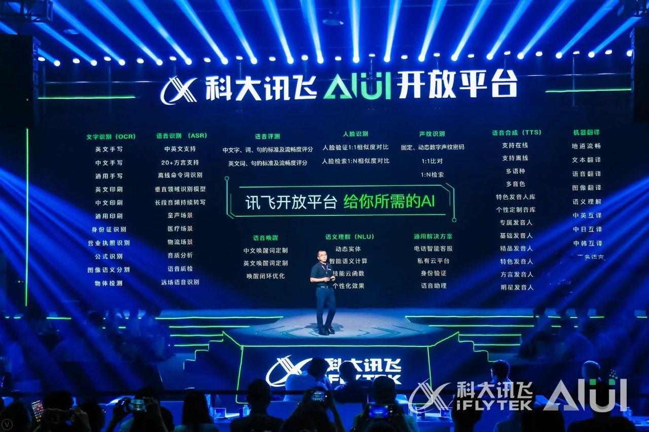 AIUI 3.0 ：这才真的是面向未来的人机交互界面！ - 知乎