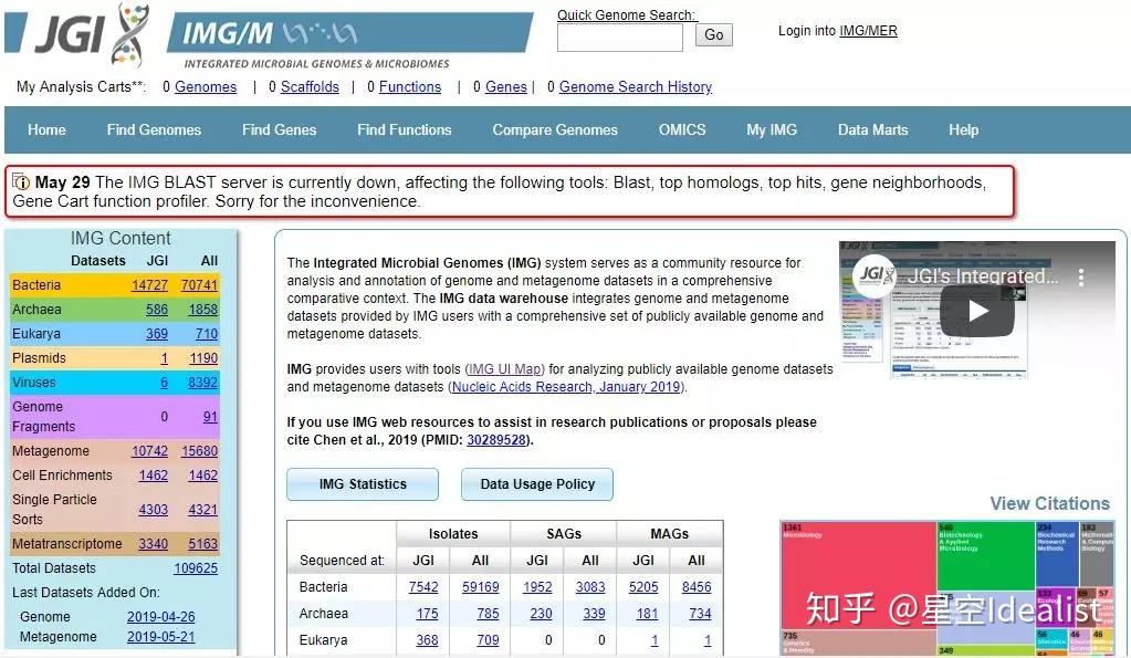 教你无限制批量下载JGI-IMG基因组数据！ - 知乎