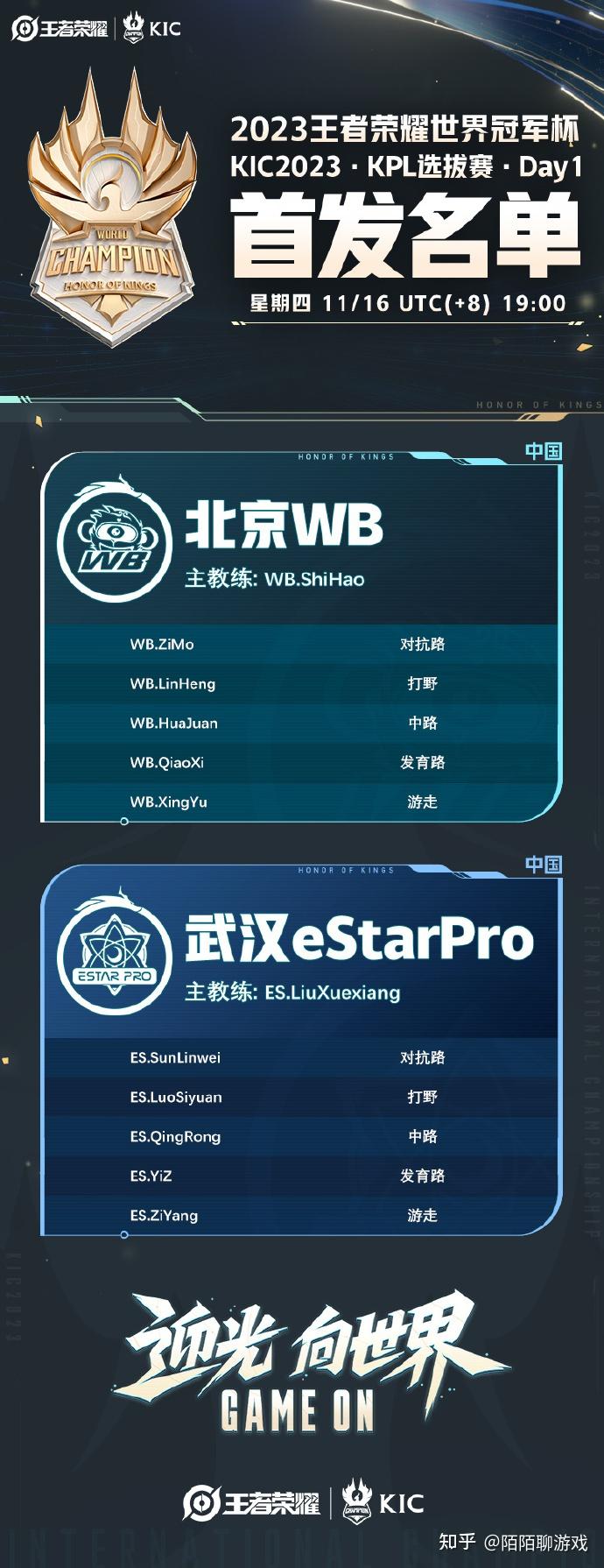 新教练、新版本，WB、eStar谁能拿下KIC开门红？暖阳花海谁更出色？ - 知乎