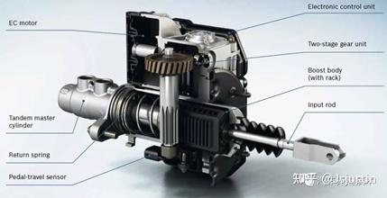 I-Booster功能简介 - 知乎