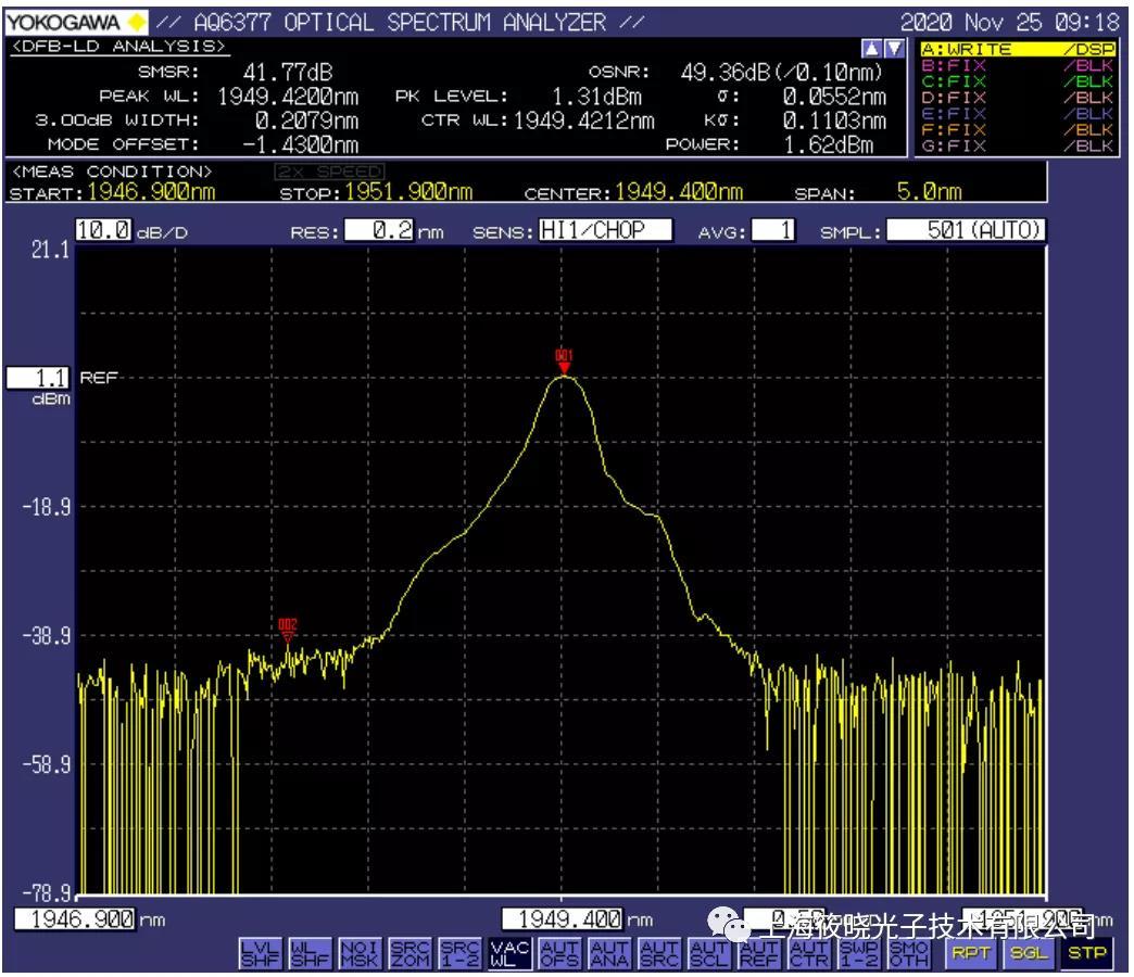 2um TDFA掺铥光纤放大器系统 - 筱晓光子产品介绍⑬ - 知乎