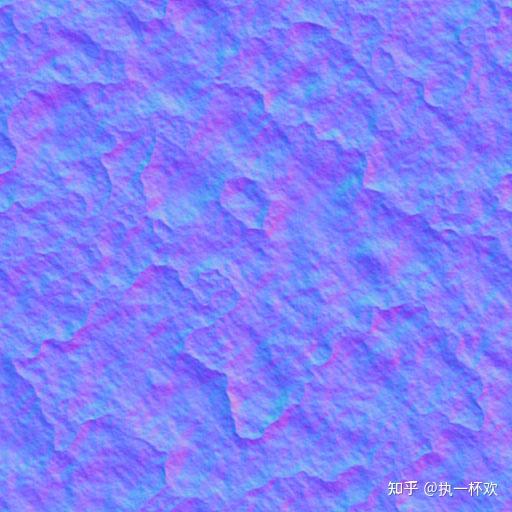 Unity中水的简单实现 - 知乎