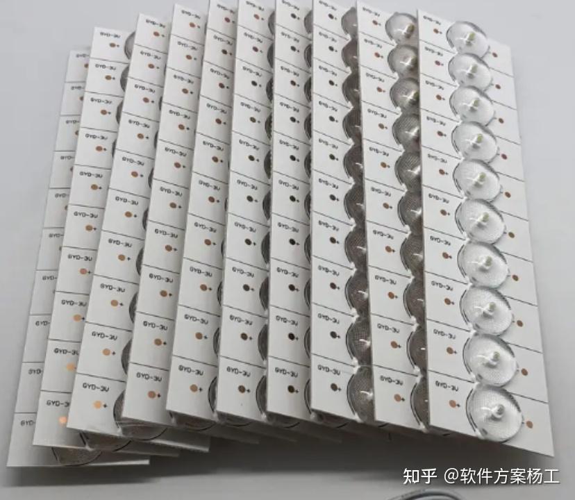 MINI LED（Local Dimming技术 ）方案分享 - 知乎