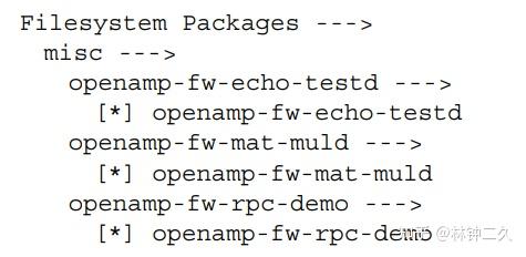 跑通UG1186 openAMP echo_test例子记录 - 知乎
