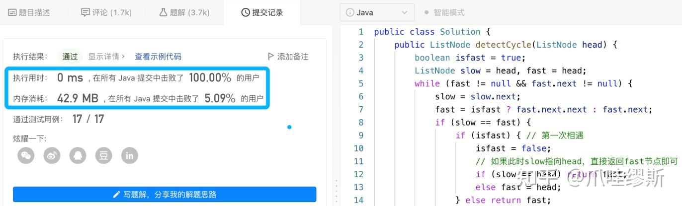 图解LeetCode——142. 环形链表 II - 知乎