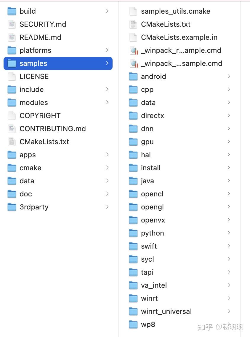 从opencv官方提供的样例代码中学习 - 知乎