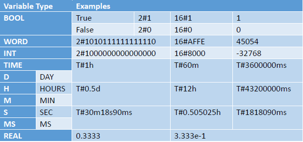 TwinCAT 3 入门进阶 硬件软件资源 - 知乎