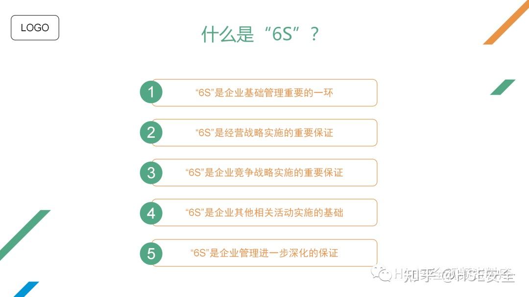 PPT |【课件】“6S”现场管理（55页） - 知乎