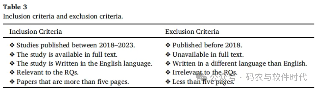 强化学习：DDPG算法综述 - 知乎