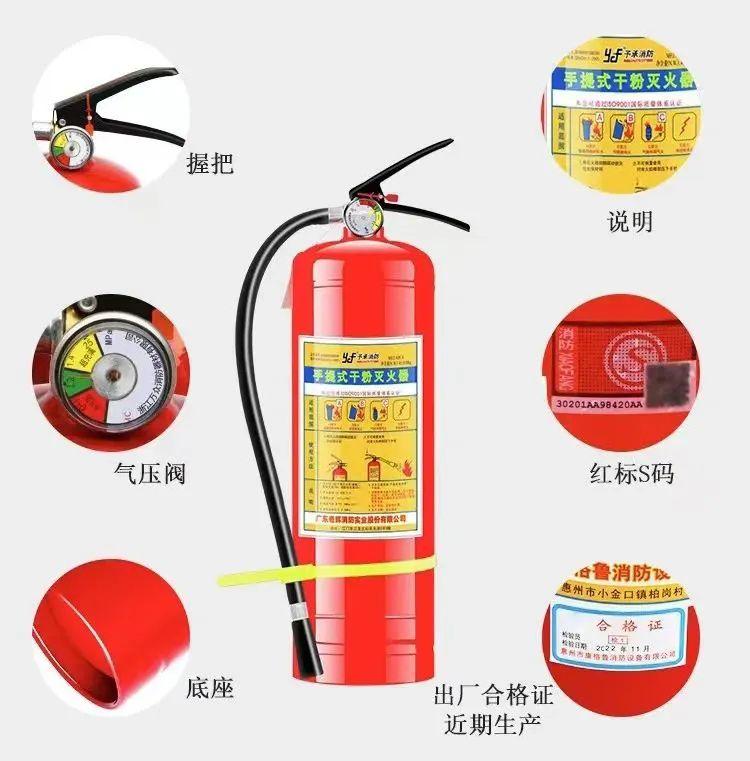 速看！灭火器种类知多少？灭火器维护保养你知道吗？ 知乎 