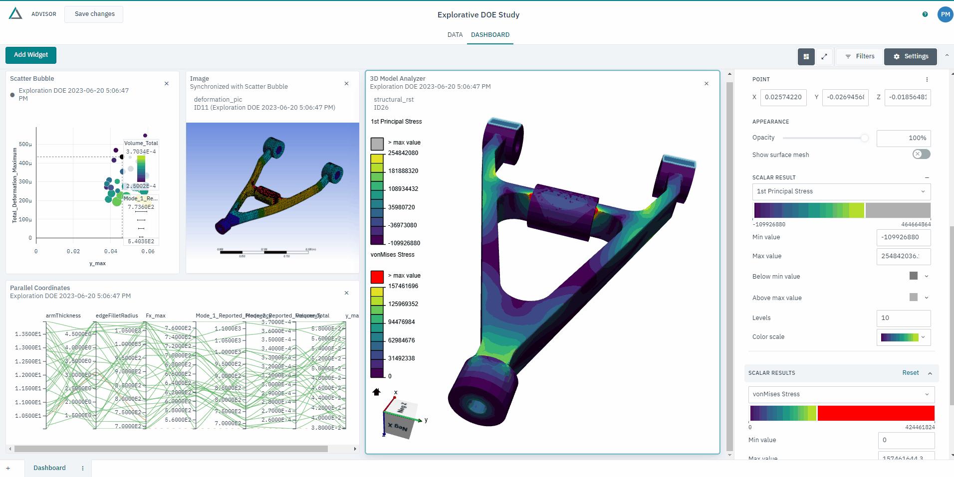 CEETRON Envision助力ESTECO实现CAE数据转化，推动工程高效率！ - 知乎