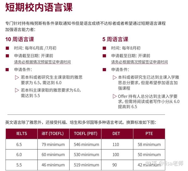 【爱尔兰留学23年语言班】爱尔兰八大院校23年入学Pre-sessional语言班信息大汇总（收藏贴） - 知乎