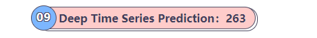 10大最受欢迎的时间序列Github项目 - 知乎