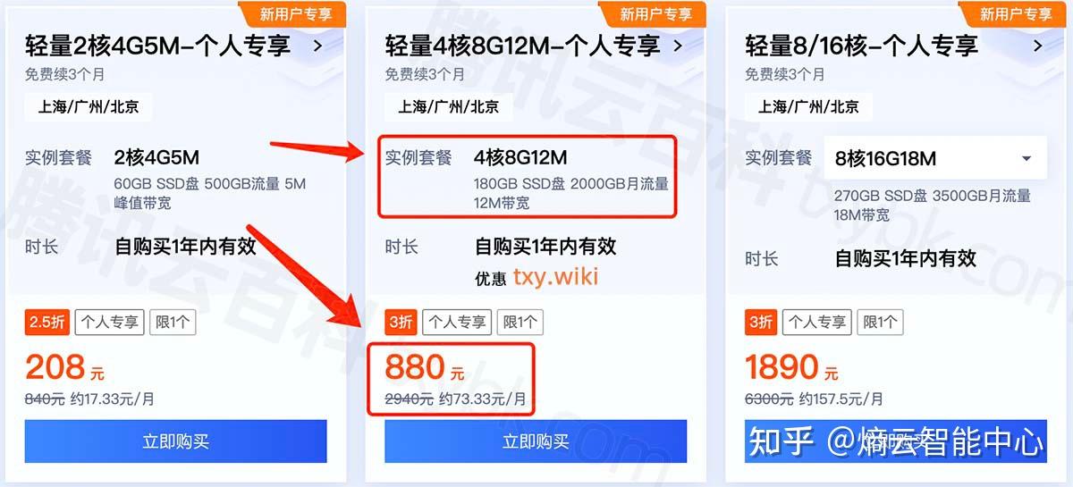 4核8G云主机性能测评_4C8G服务器租赁价格_4H8G全网比价 - 知乎